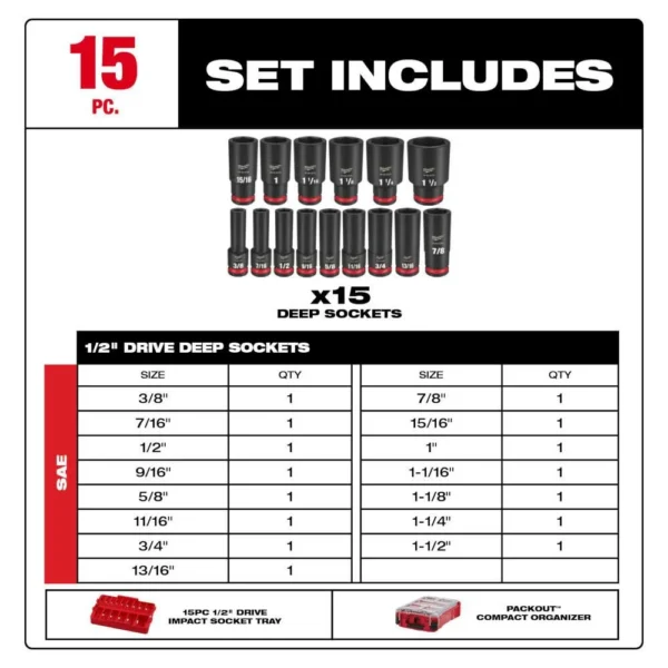 49-66-6802 SET DE DADOS DE IMPACTO MILWAUKEE PACKOUT - MICRA HERRAMIENTAS